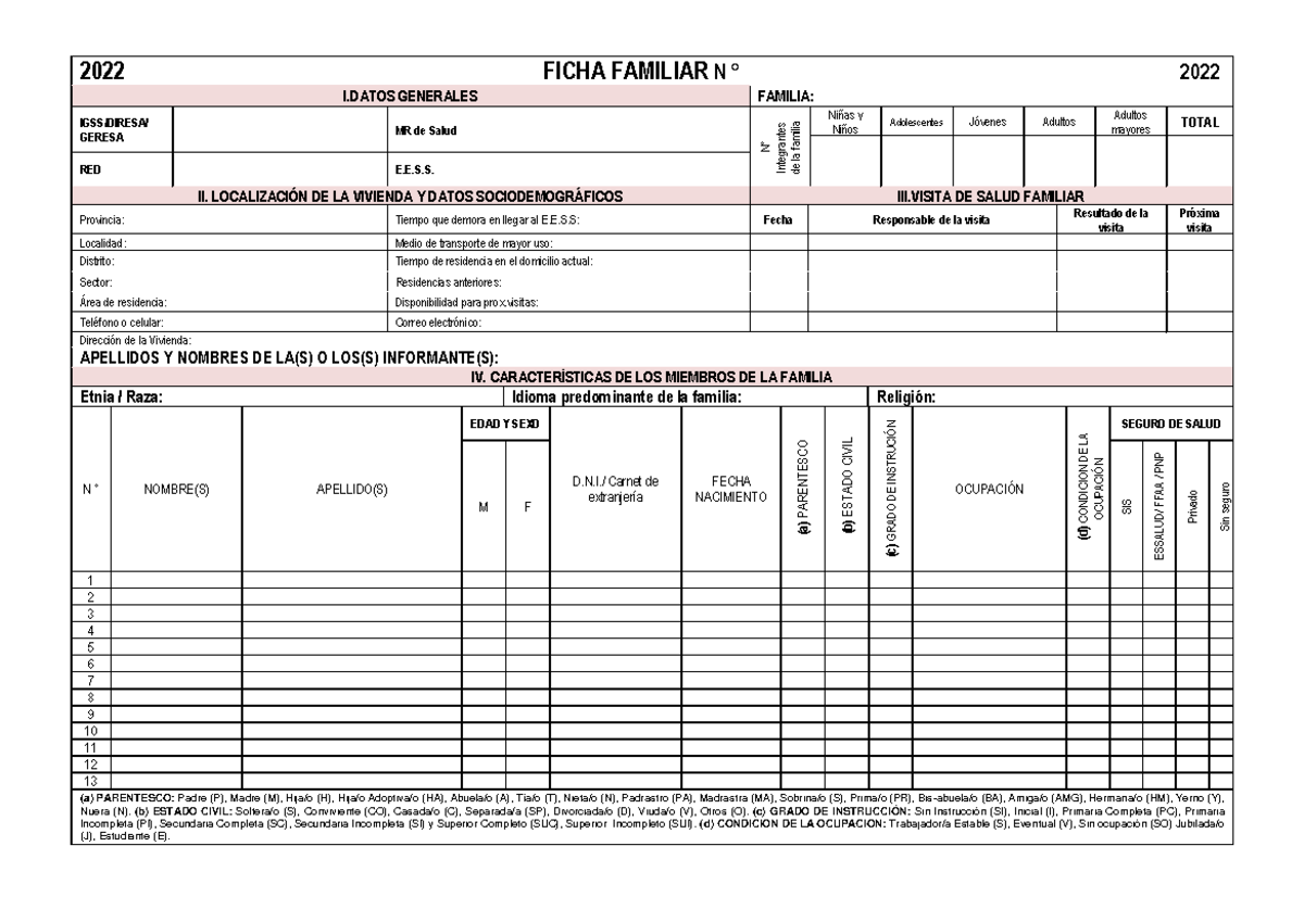 Ficha Familiar Modelo - 2022 FICHA FAMILIAR N ° 2022 I GENERALES ...