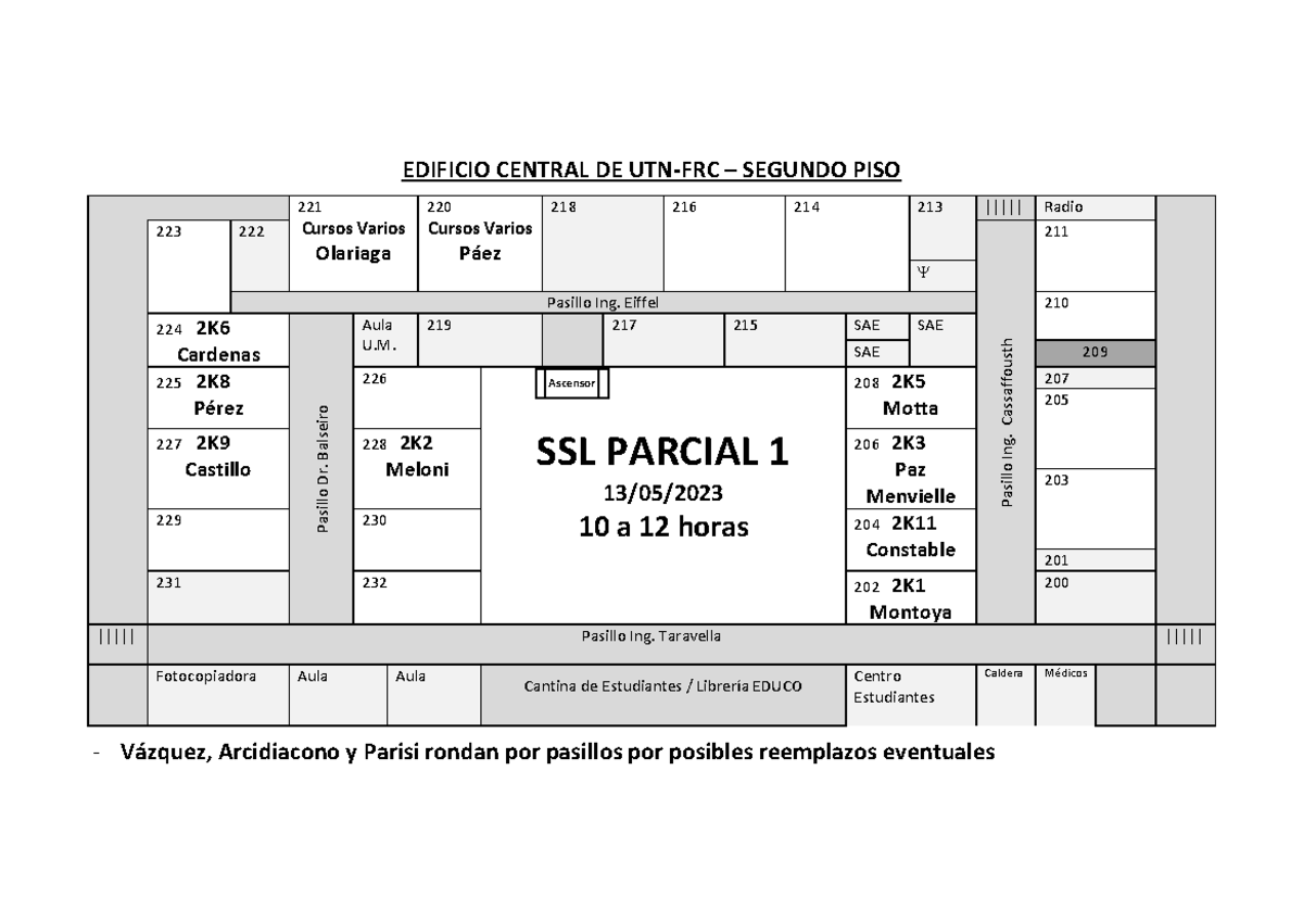 Ubicaciones SSL Parcial 1 - Edificio Central UTN-FRC 2023 - Studocu