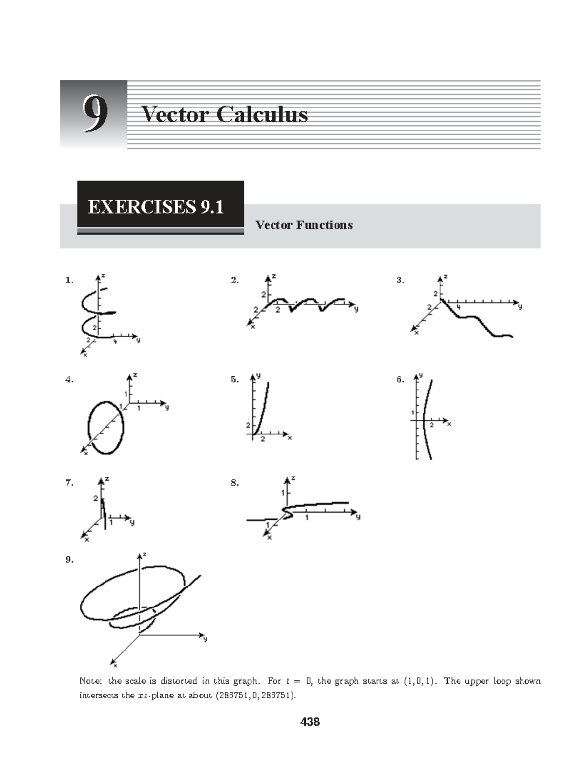 Chapter 9 Vector Calculus Exercises (241207) - Studocu