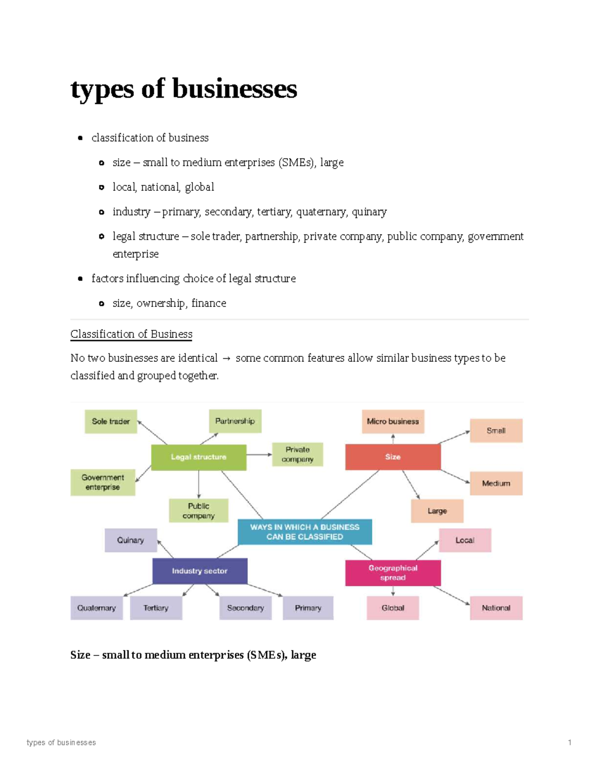 Classification of Businesses: Size, Structure, and Industry Types - Studocu