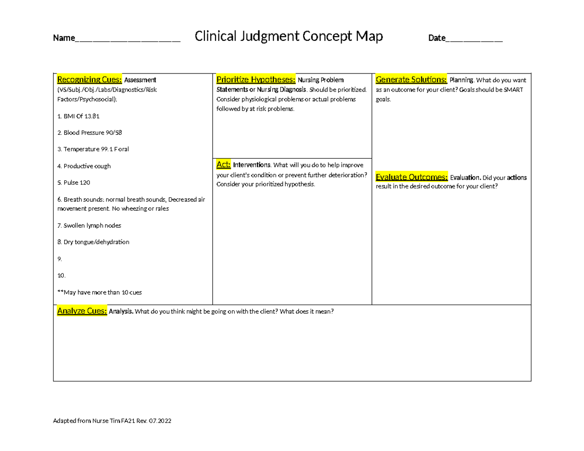 NUR 215 CJ Concept Map Assignment Updated 07 - Name ...