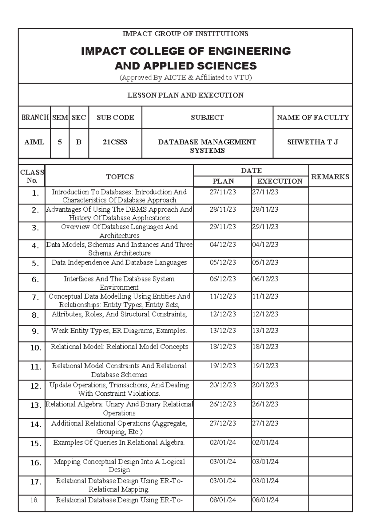 AIML 5 DBMS Lesson Plan & Execution Schedule for 21CS53 - Studocu