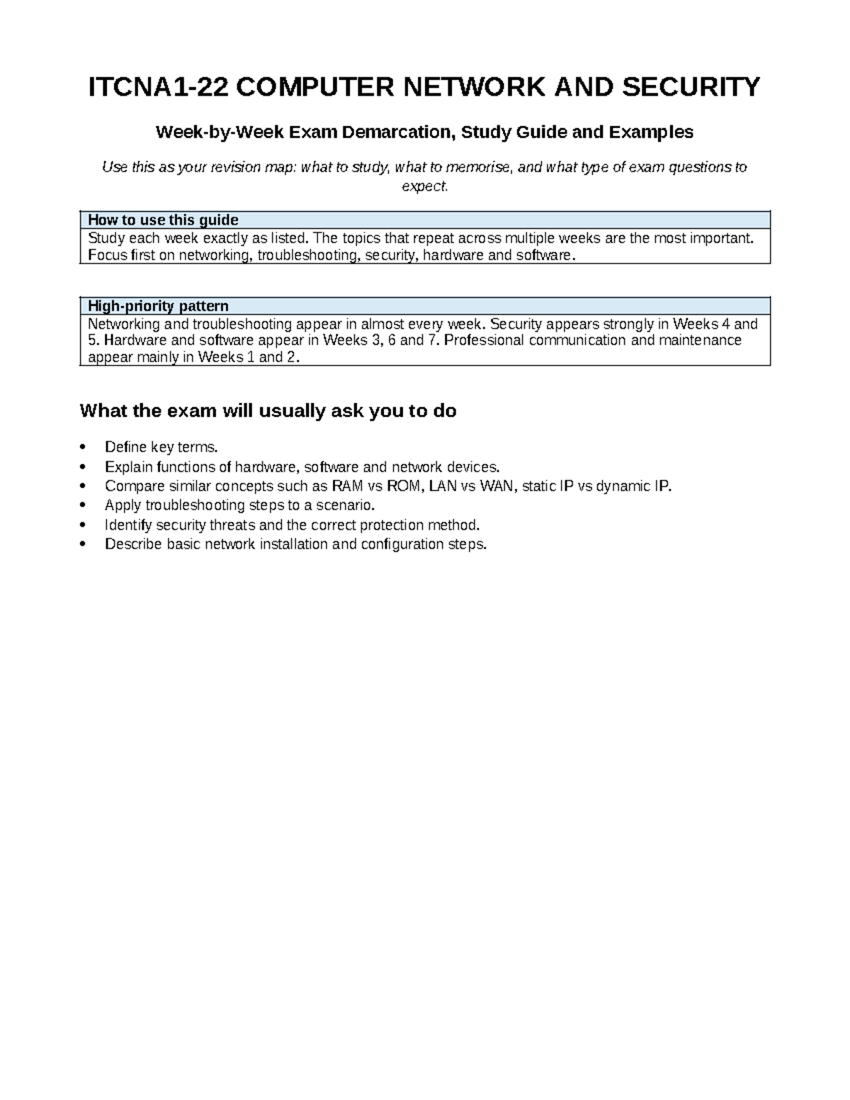 ITCNA1-22 Comprehensive Exam Guide: Networking & Security Insights ...