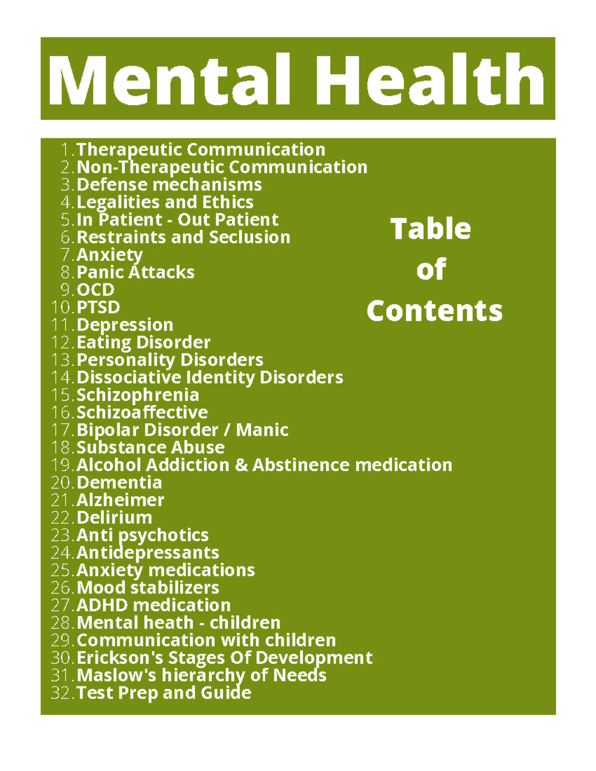 Mental Health Cheat Sheets - Mental Health Table of Contents ...