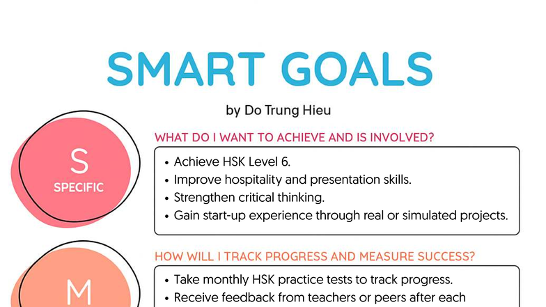 HSK Level 6 Preparation Plan: Skills Development & Progress Tracking ...