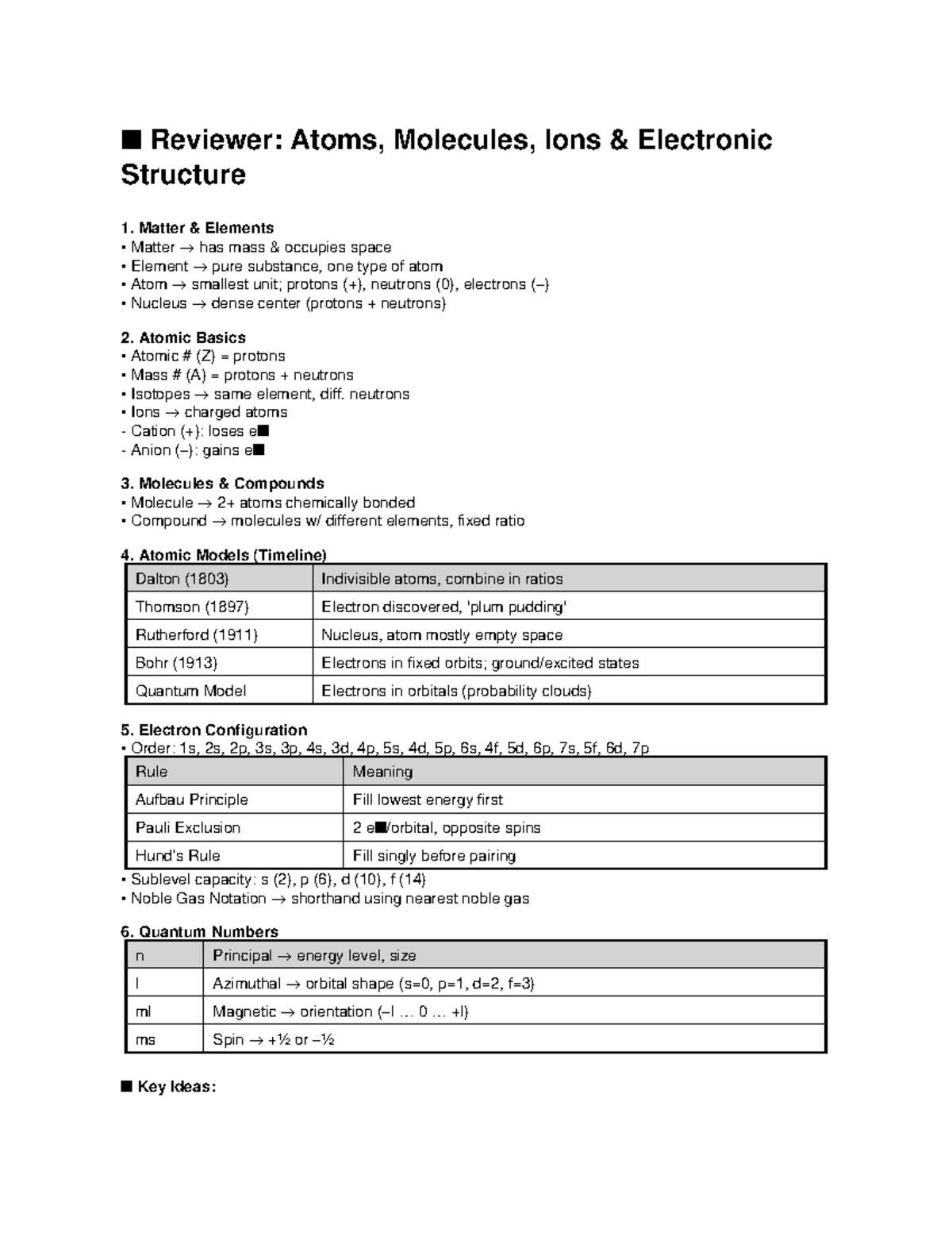 Atoms and Electrons Review: Key Concepts and Models - Studocu