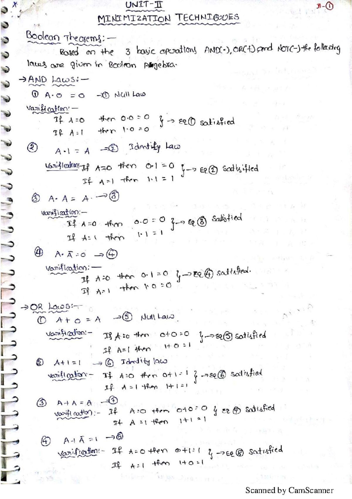 Digital Electronics Unit 2: Boolean Optimization Techniques - Studocu