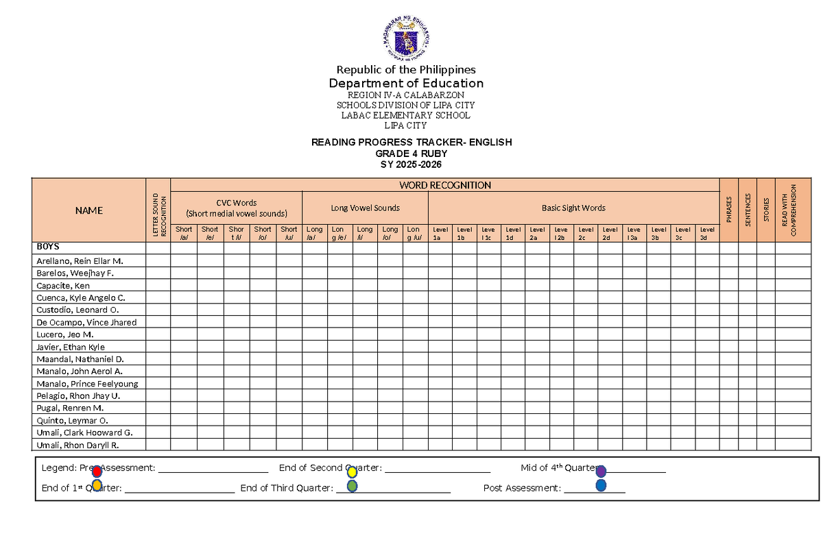 ENG Reading Progress Tracker for Grade 4 RU SY - Labac Elementary ...