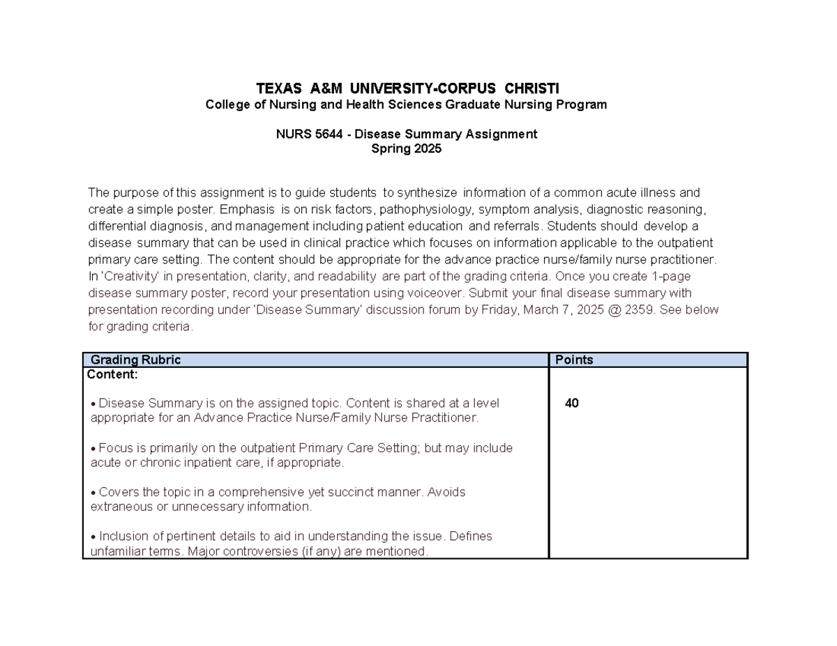 NURS 5644 Disease Summary Assignment Instructions & Rubric - Spring ...