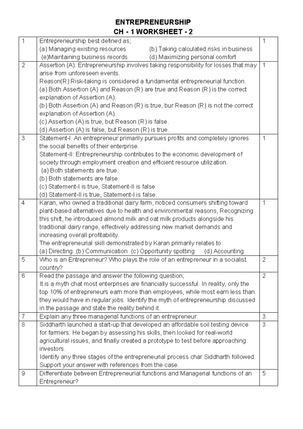 Entro 101 CH 1 Worksheet 2 - Entrepreneurship Quiz Insights - Studocu