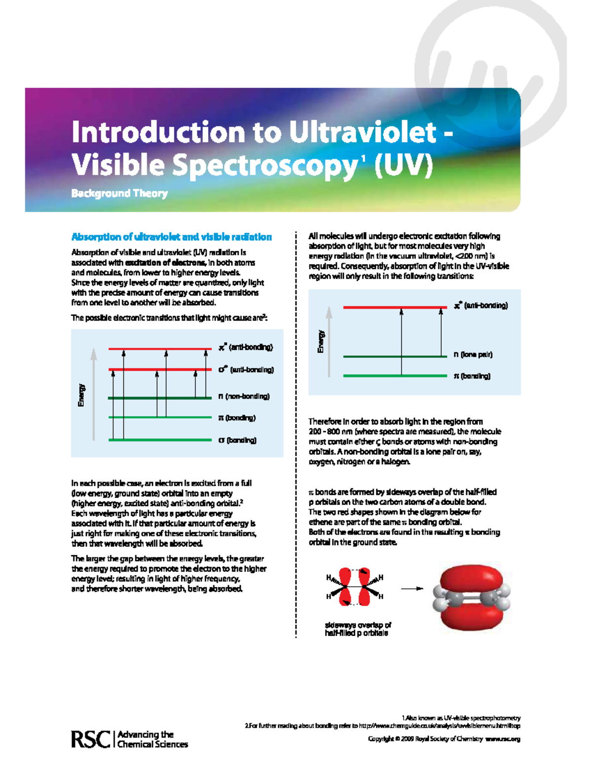 Introduction to UV-VIS Spectroscopy - Introduction to Ultraviolet ...