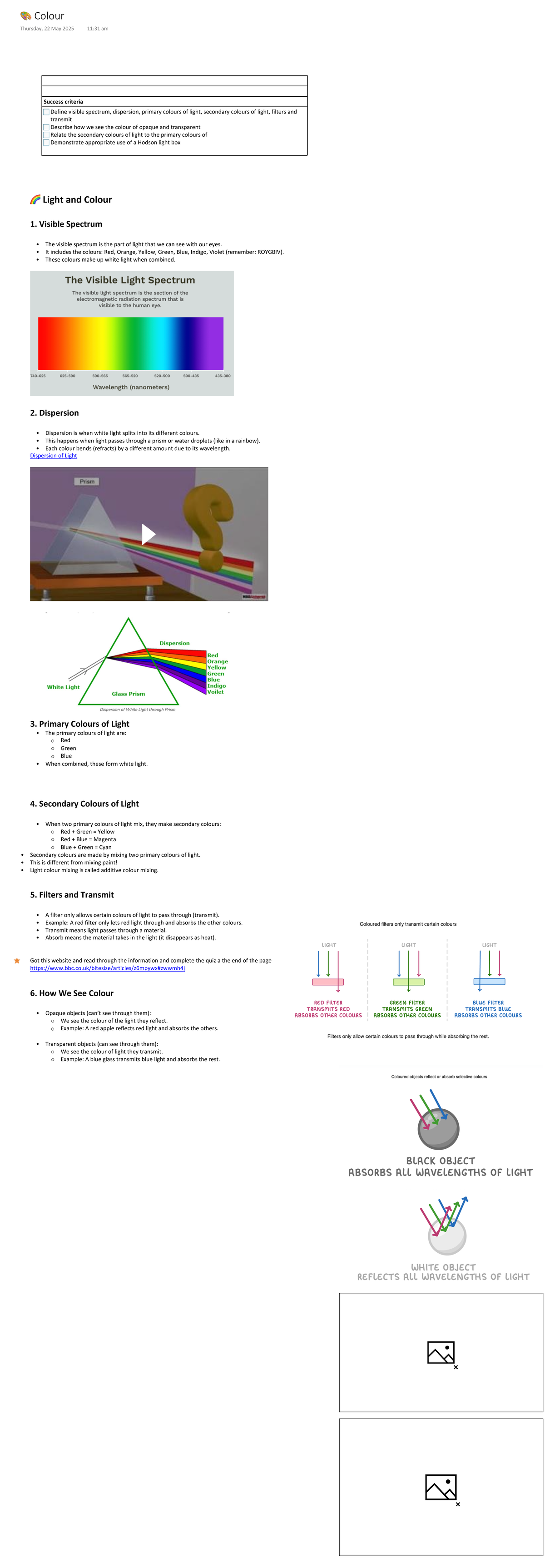 PHYS 101: Light and Colour - Understanding the Visible Spectrum and ...