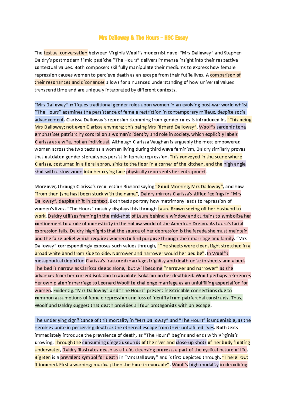 HSC Essay: Exploring Female Repression in Mrs Dalloway & The Hours ...