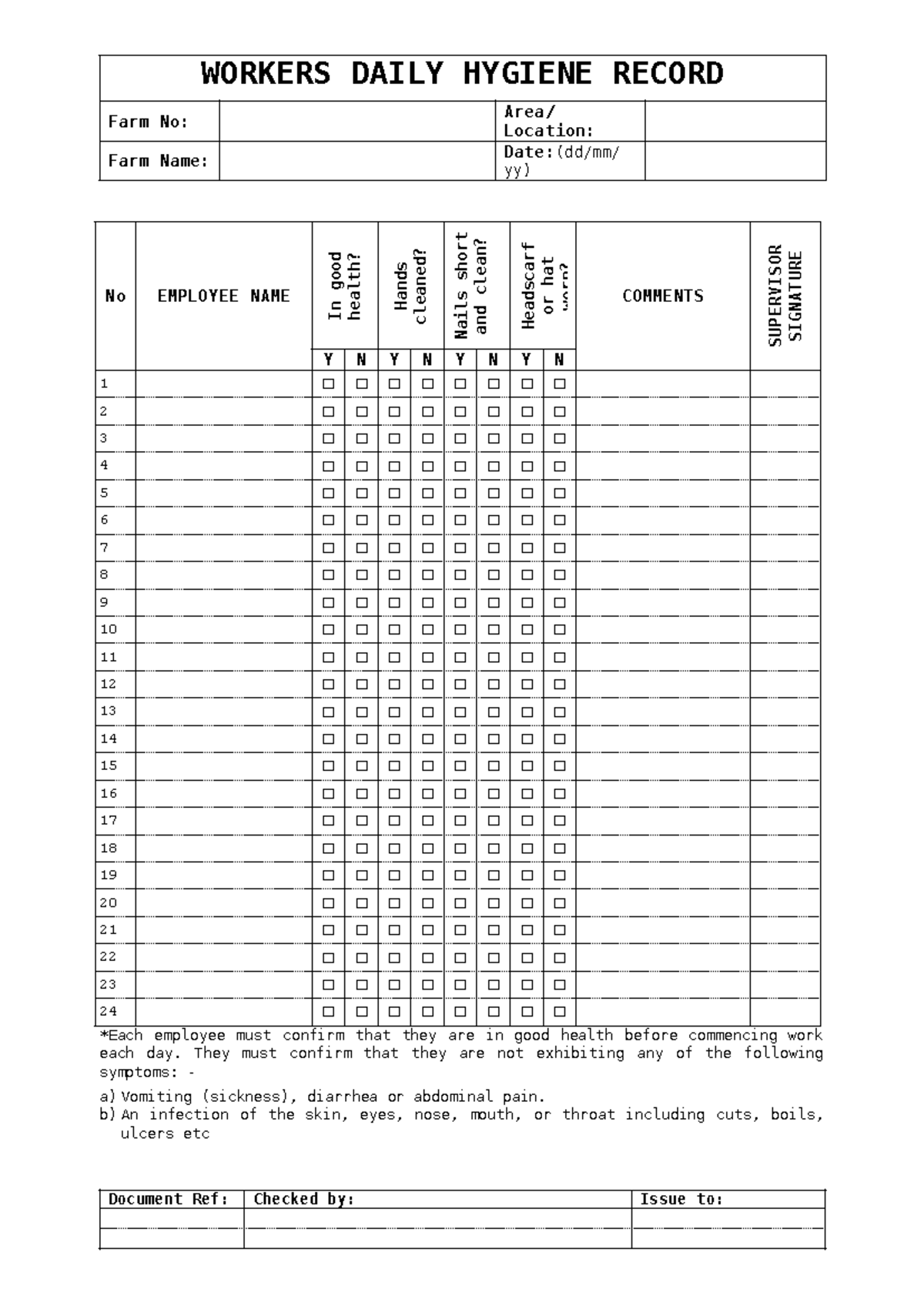 Daily Hygiene Record for Farm Employees: Health & Cleanliness Checklist ...