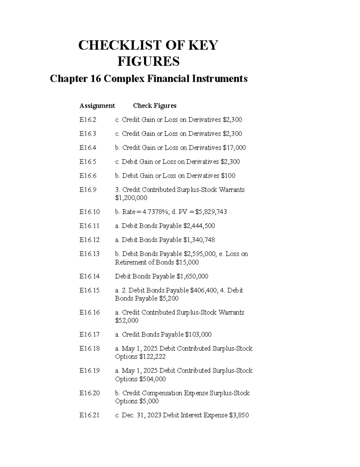 Chapter 16 Checklist: Key Figures on Complex Financial Instruments ...