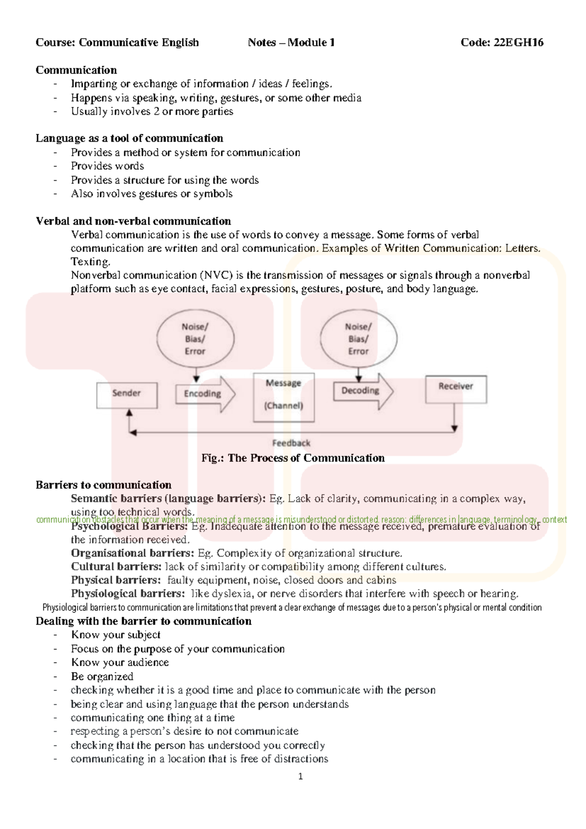 Communicative English Notes – Module 1 (22EGH) - Studocu