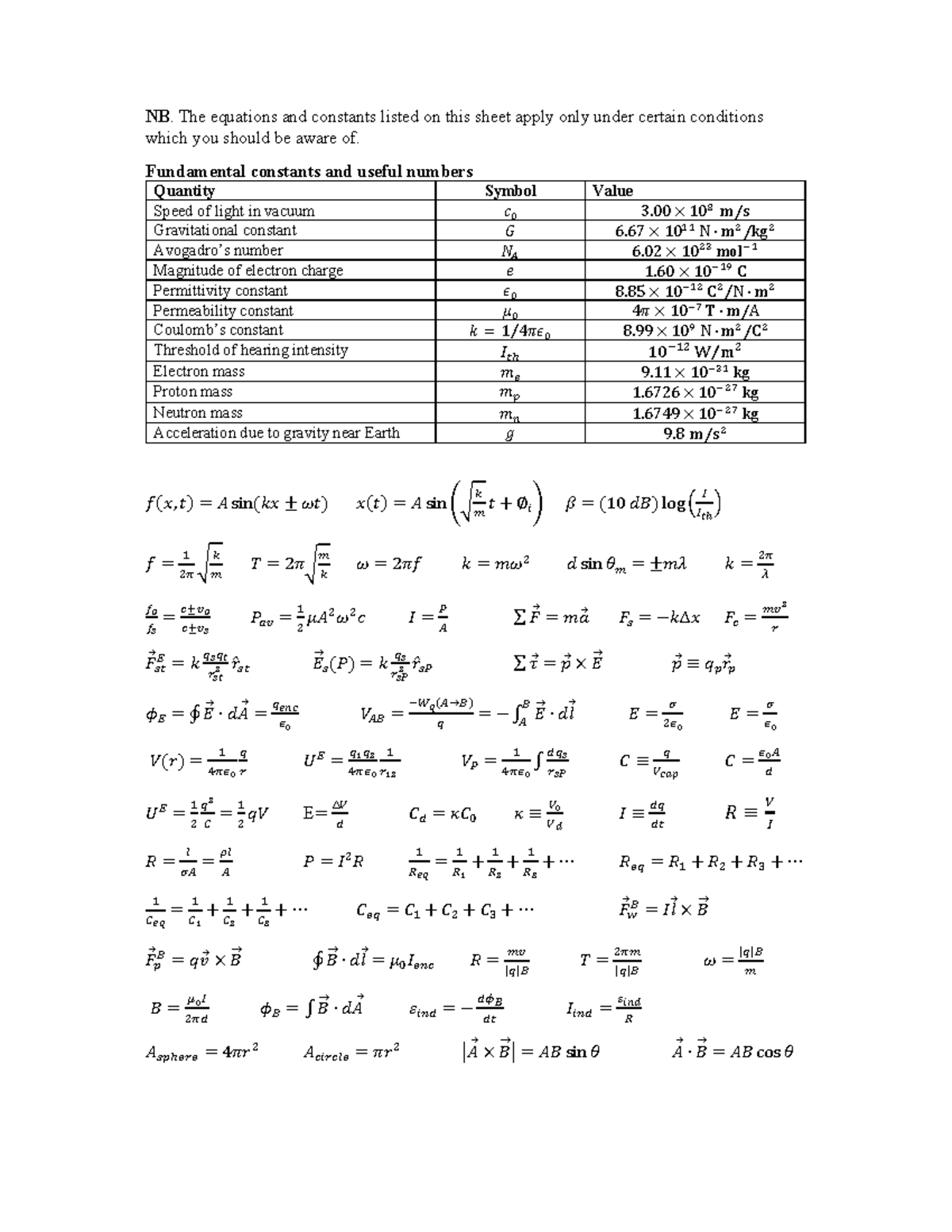 Nov2023 Physics Formula Sheet with Constants and Equations - Studocu