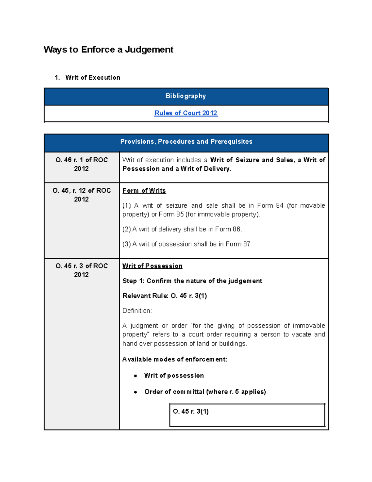 Ways to Enforce a Judgment: Writ of Execution Procedures (ROC 2012 ...