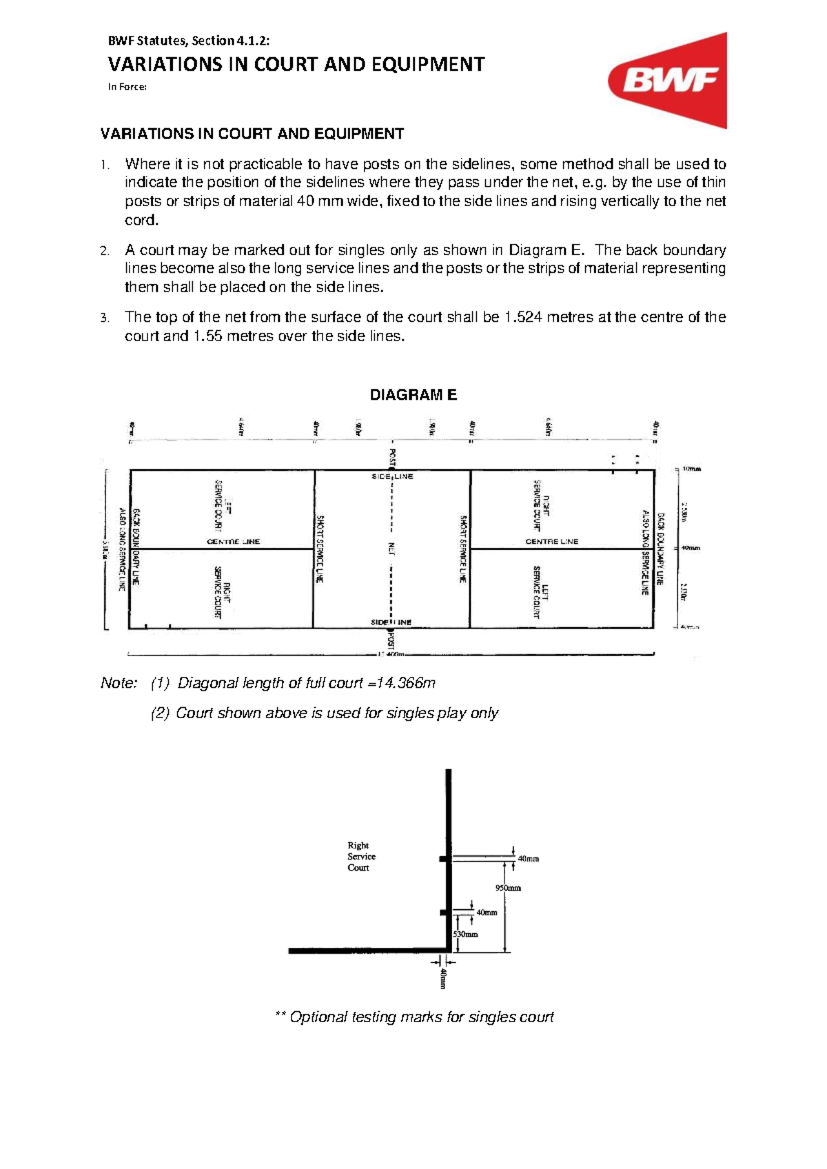 BWF Statutes: Section 4.1.2 - Variations in Court & Equipment - Studocu