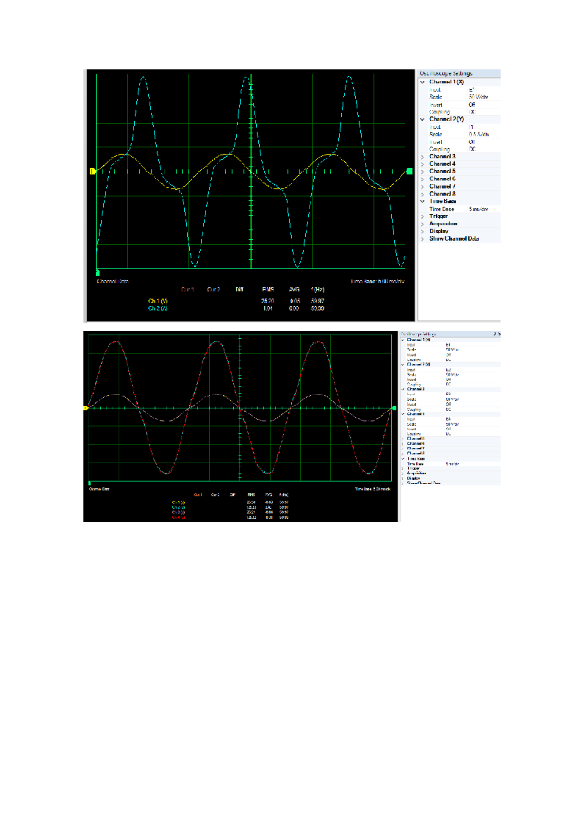 Oscilloscope Settings and Measurements - Lab 1 (Diagrama Fasolial ...