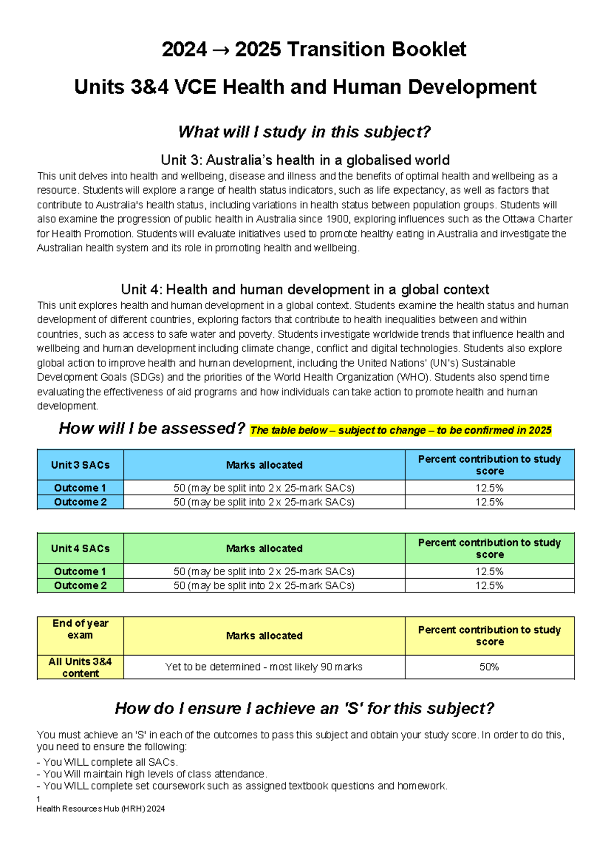 Units 34 HRH Transition Booklet (version for Monday 2nd December ...