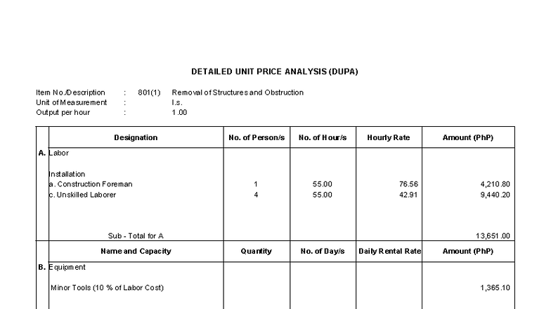 DETAILED UNIT PRICE ANALYSIS (DUPA) for Construction Costs - Studocu