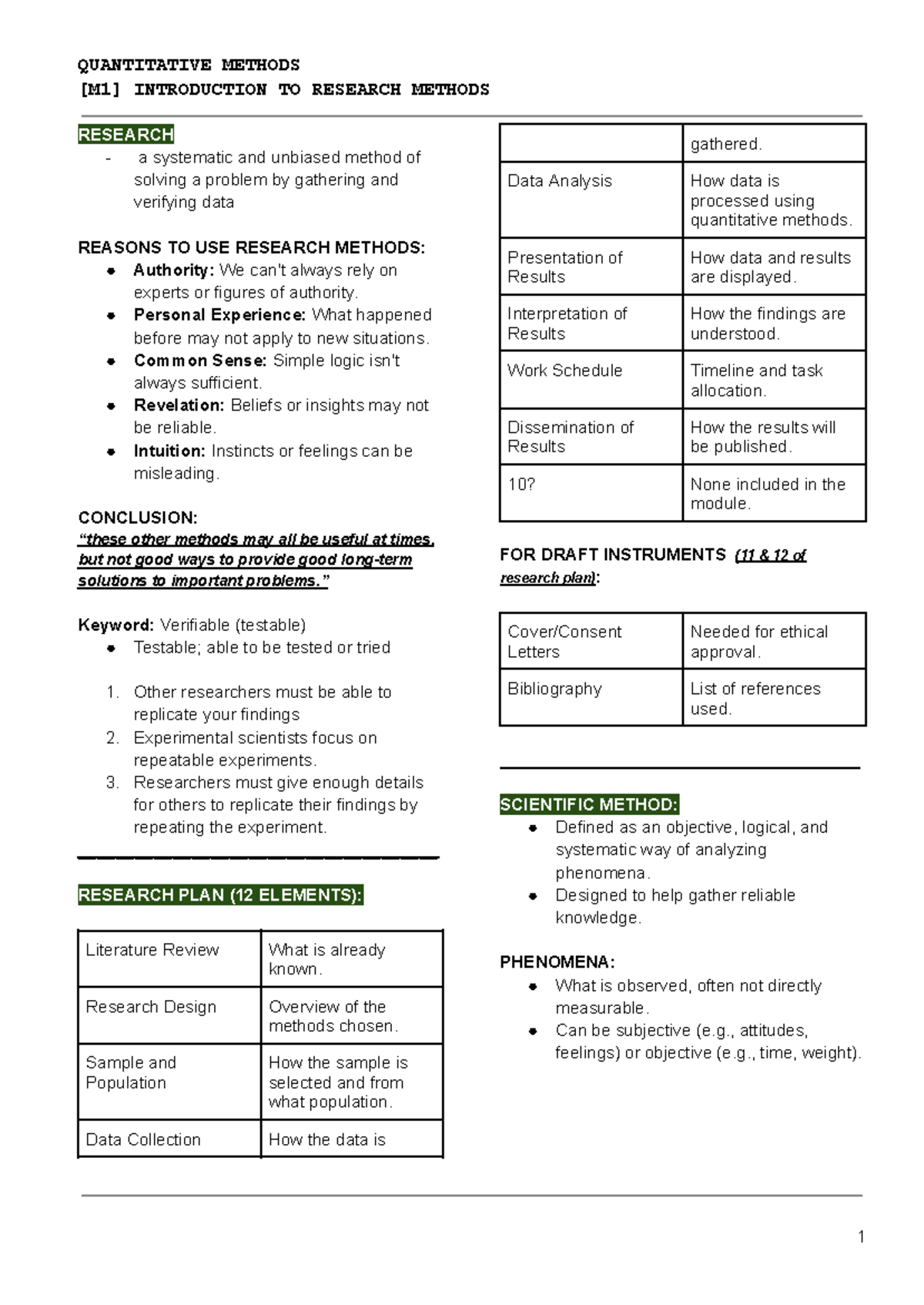 M1-M7 Quantitative Methods: Comprehensive Guide to Research Techniques - Studocu