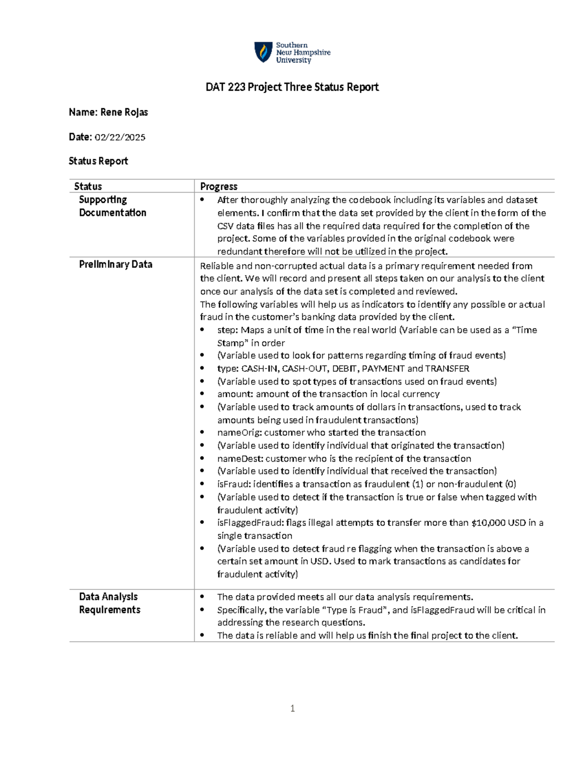 DAT 223 Project 3 Status Report: Data Analysis & Findings by Rene Rojas - Studocu