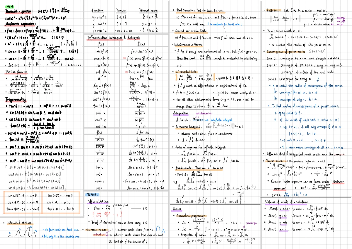 MA1521 Final Exam Cheatsheet Overview - Studocu