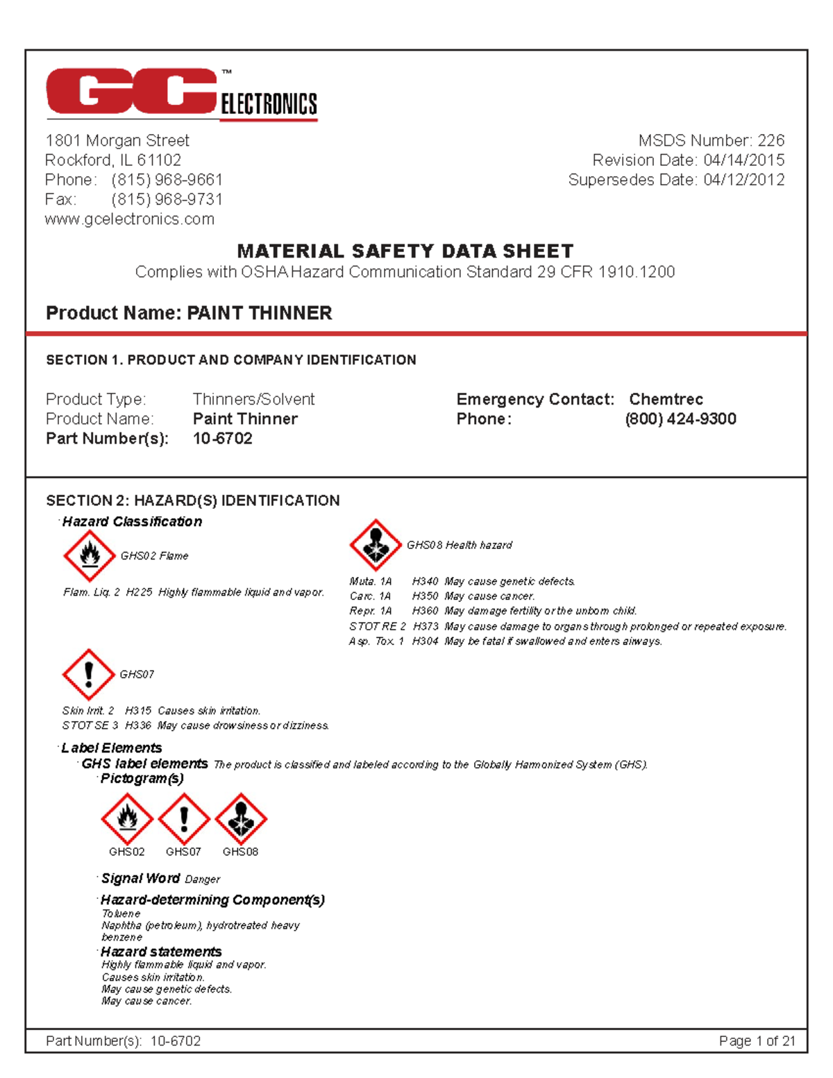 Case Study: Safety Data Sheet (SDS) for Paint Thinner (28) - Studocu