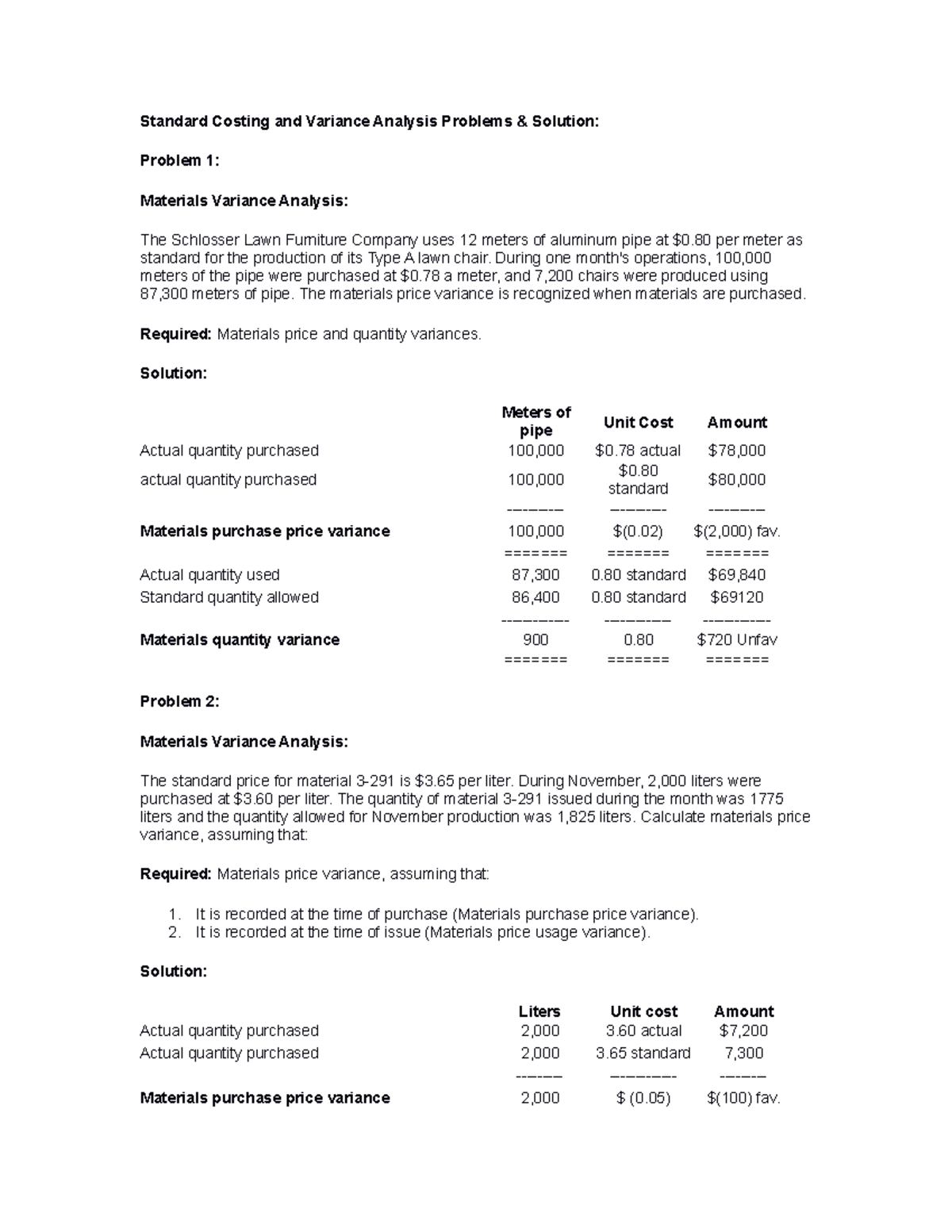 Variance Analysis Problems and Solutions: Standard Costing 21 - Studocu