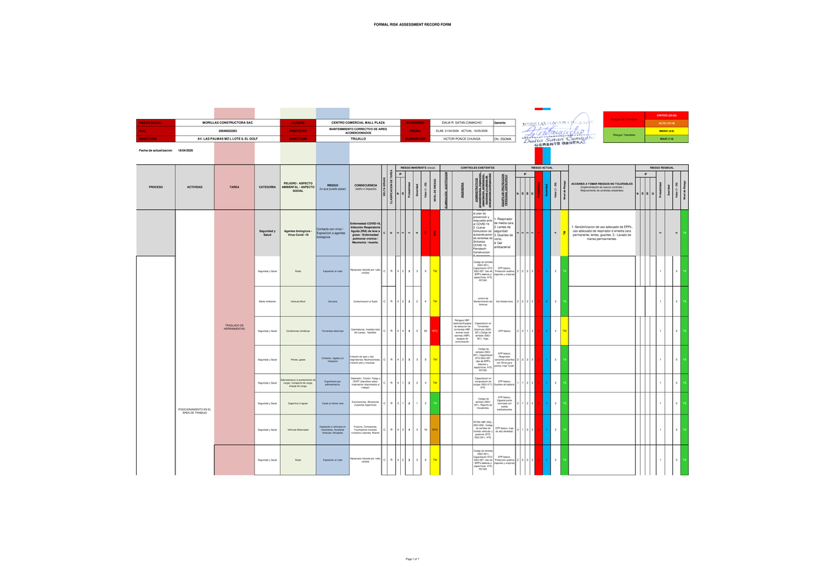 MATRIZ IPERC: PLAN DE SERVICIOS PARA MALL PLAZA (CRITICO) - Studocu