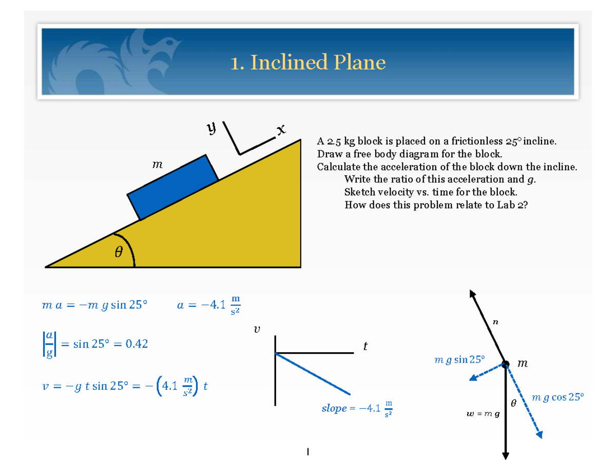Midterm 2 Solutions for Inclined Plane Problems and Circular Motion ...