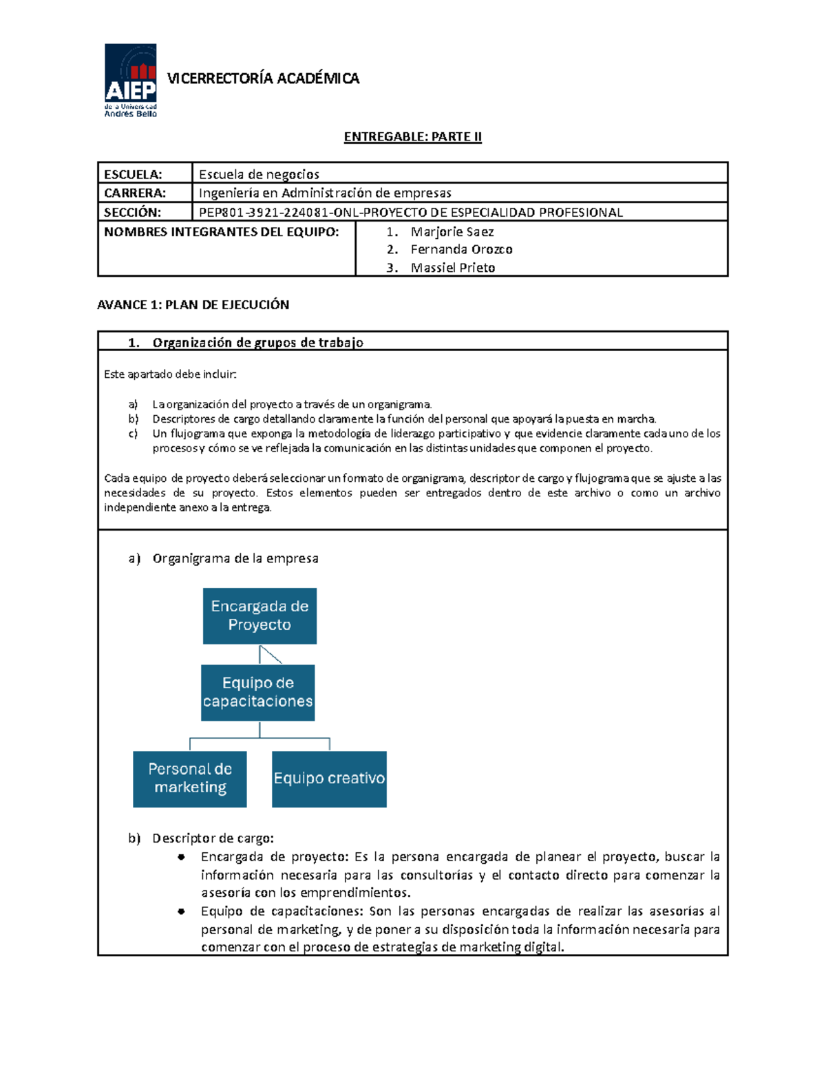 Entregable Parte II - Proyecto de Especialidad Profesional PEP801-3921 ...