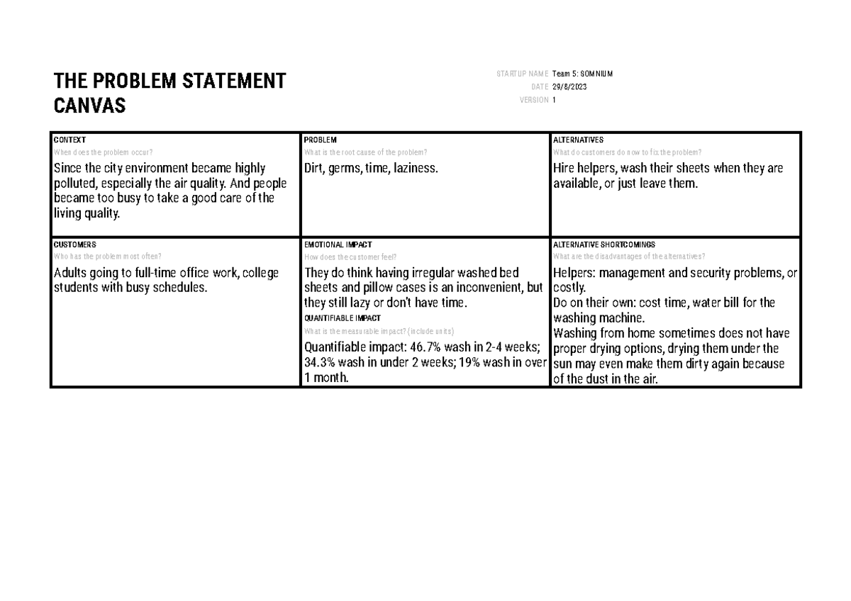 The Problem Statement Canvas - THE PROBLEM STATEMENT CANVAS STARTUP ...