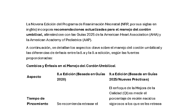 Revisión de Cambios en el Manejo del Cordón Umbilical en NRP 9.a ...