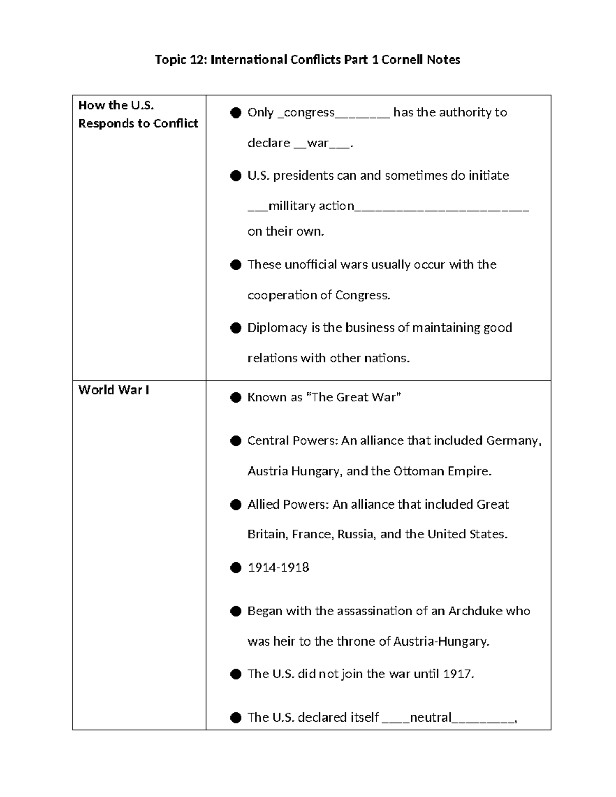 Topic 12: International Conflicts Part 1 - U.S. Responses & Diplomacy ...