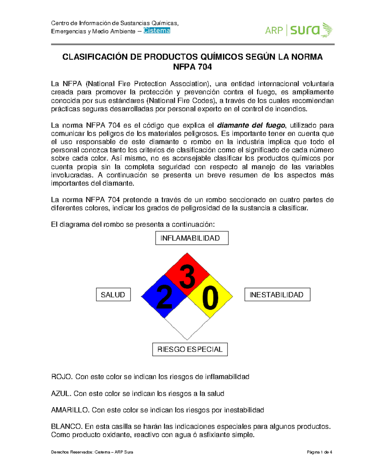 NFPA 704 - Clasificación de Productos Químicos y Peligrosidad - Studocu
