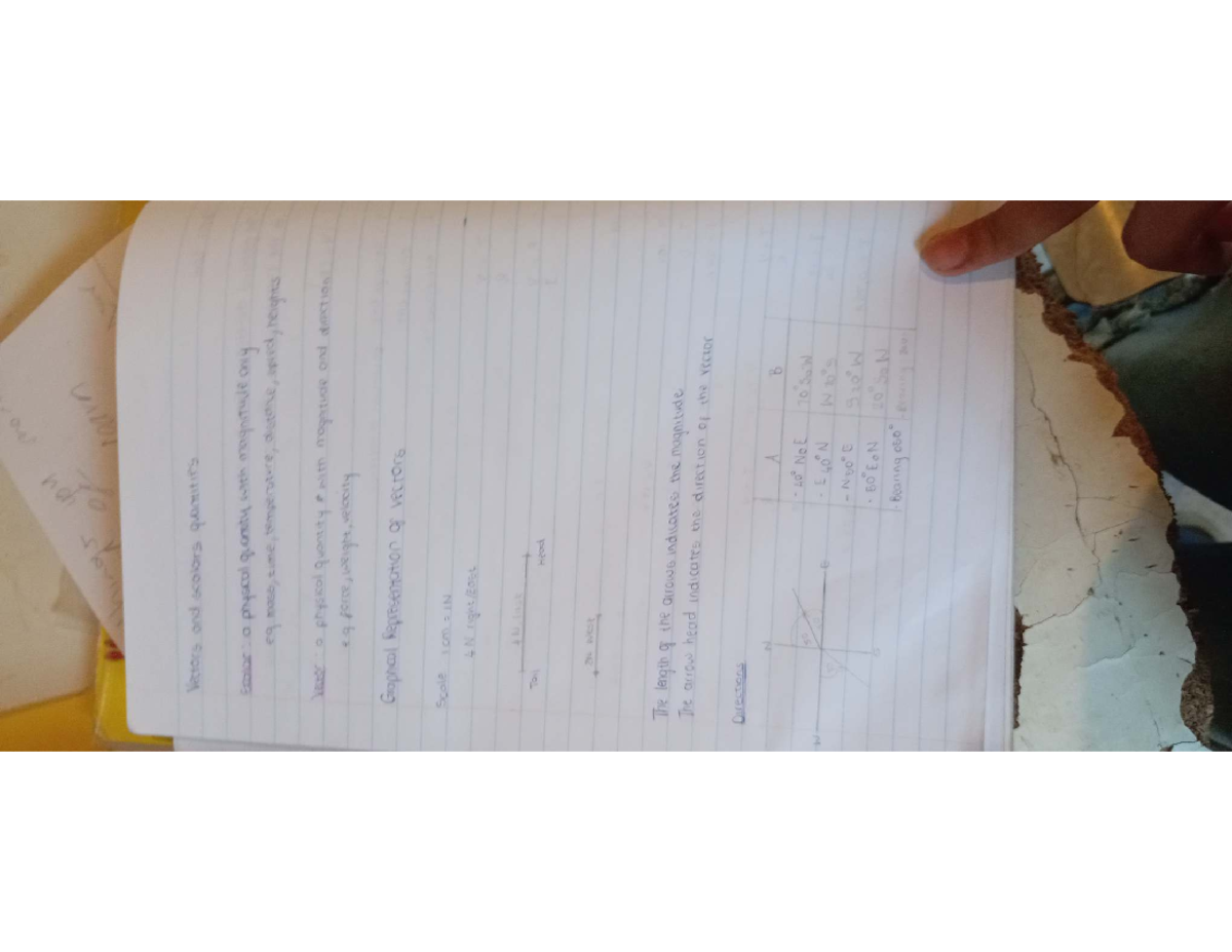 Vectors and Scalar Quantities - Grade 10 Notes - Studocu