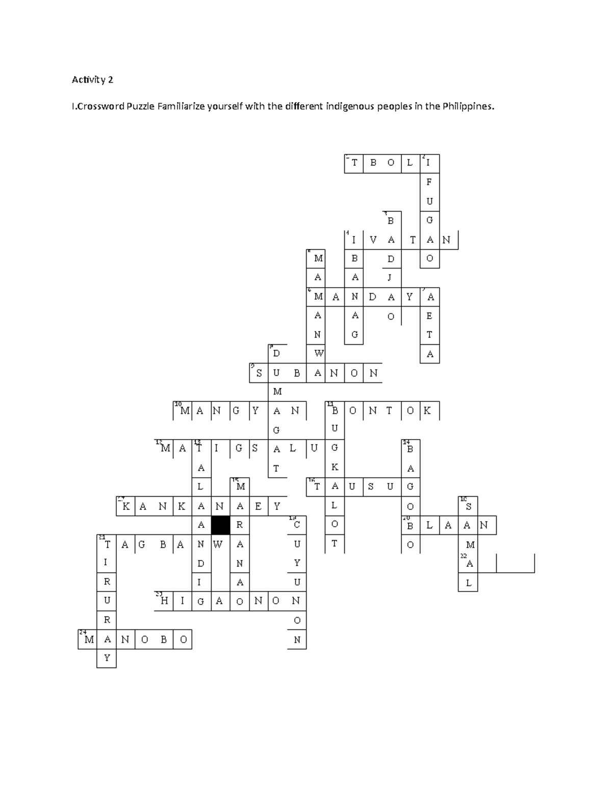 Activity 2 - Crossword Puzzle on Indigenous Peoples of the Philippines ...