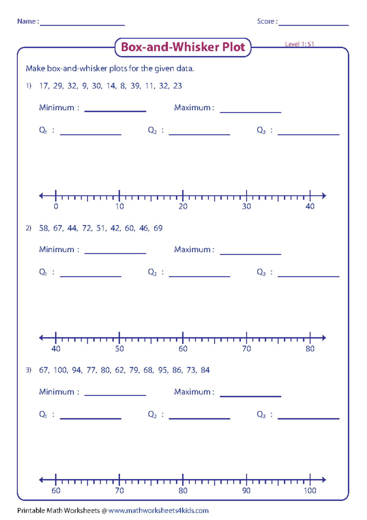 Box and Whisker Plot Worksheet: Data Analysis & Visualization - Studocu