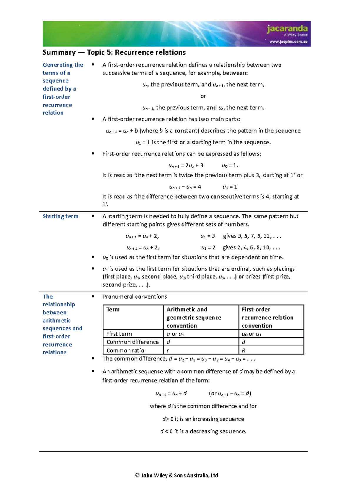Recursion and finance formulas - Summary — Topic 5: Recurrence relations Generating the terms of ...