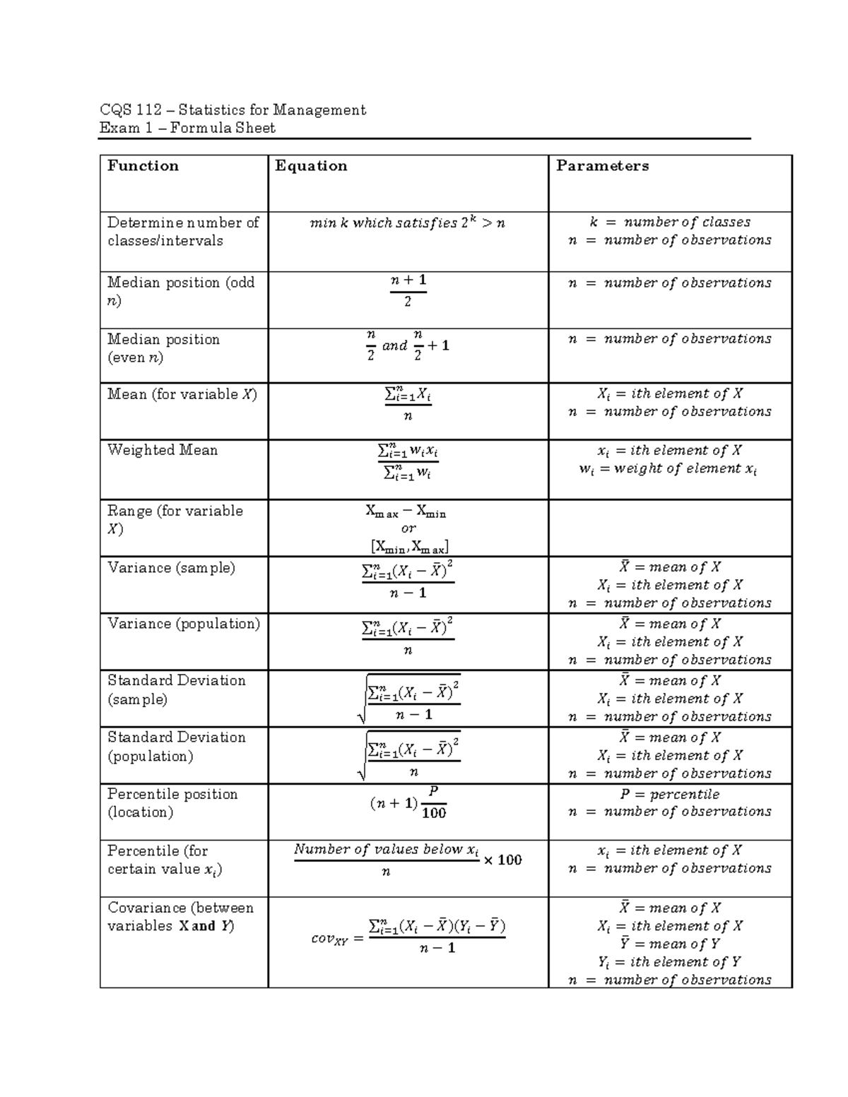 CQS 11 2 – Stats for Management Exam 1 Formula Reference Sheet - Studocu