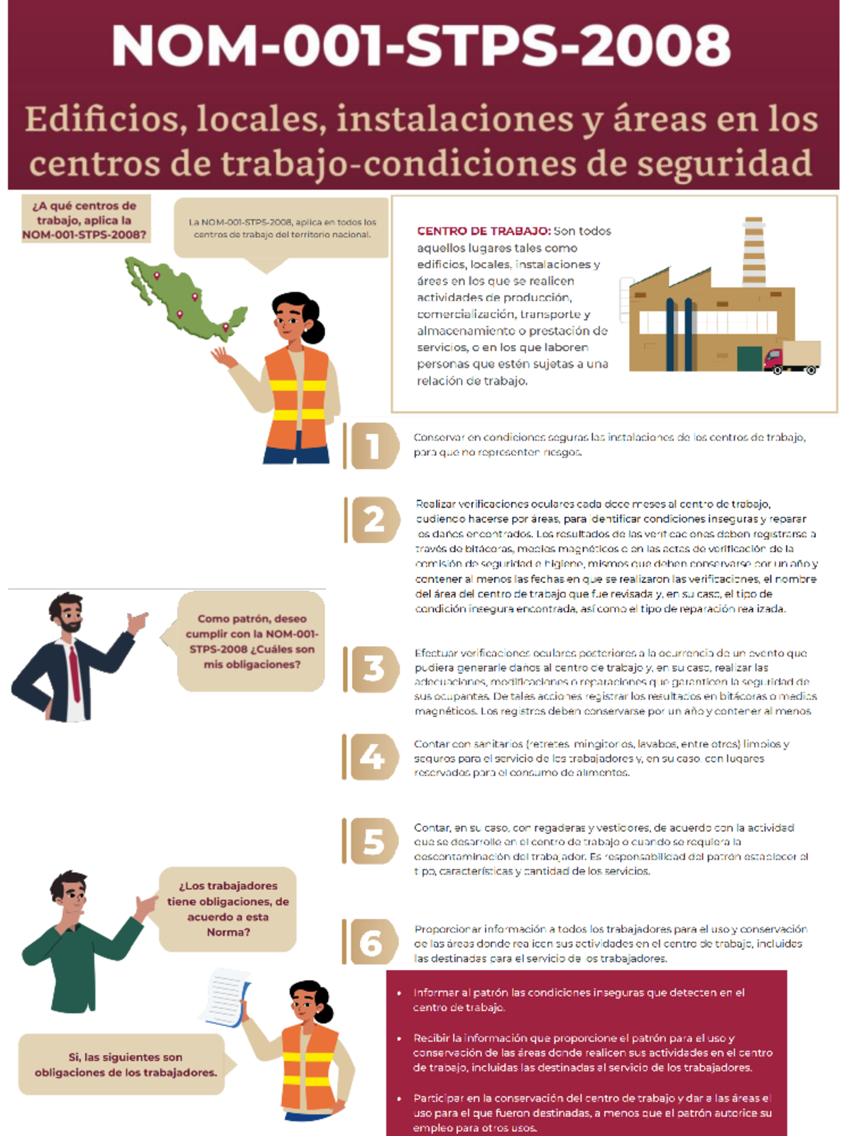 Infografía sobre NOM-001-STPS-2008: Seguridad en Centros de Trabajo - Studocu