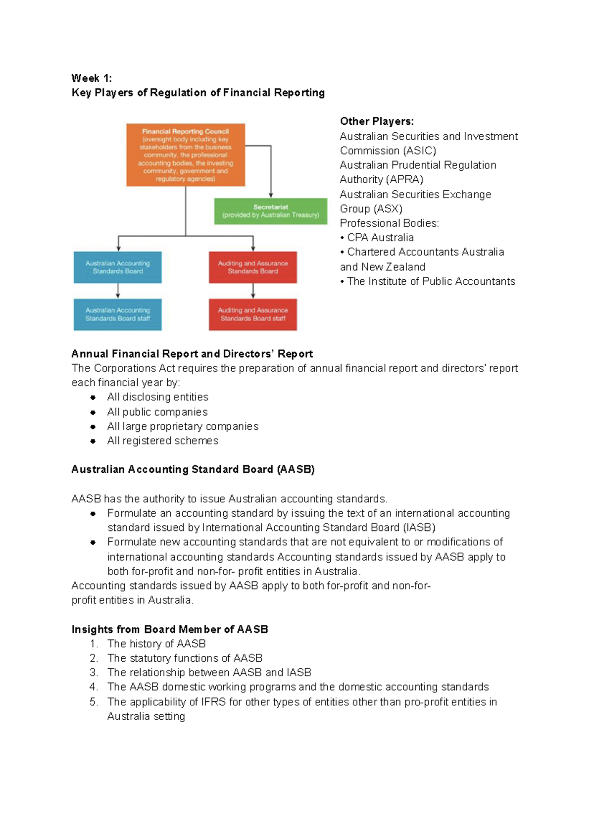 Week 1: Key Players in Financial Reporting Regulation (AASB, ASIC, APRA ...