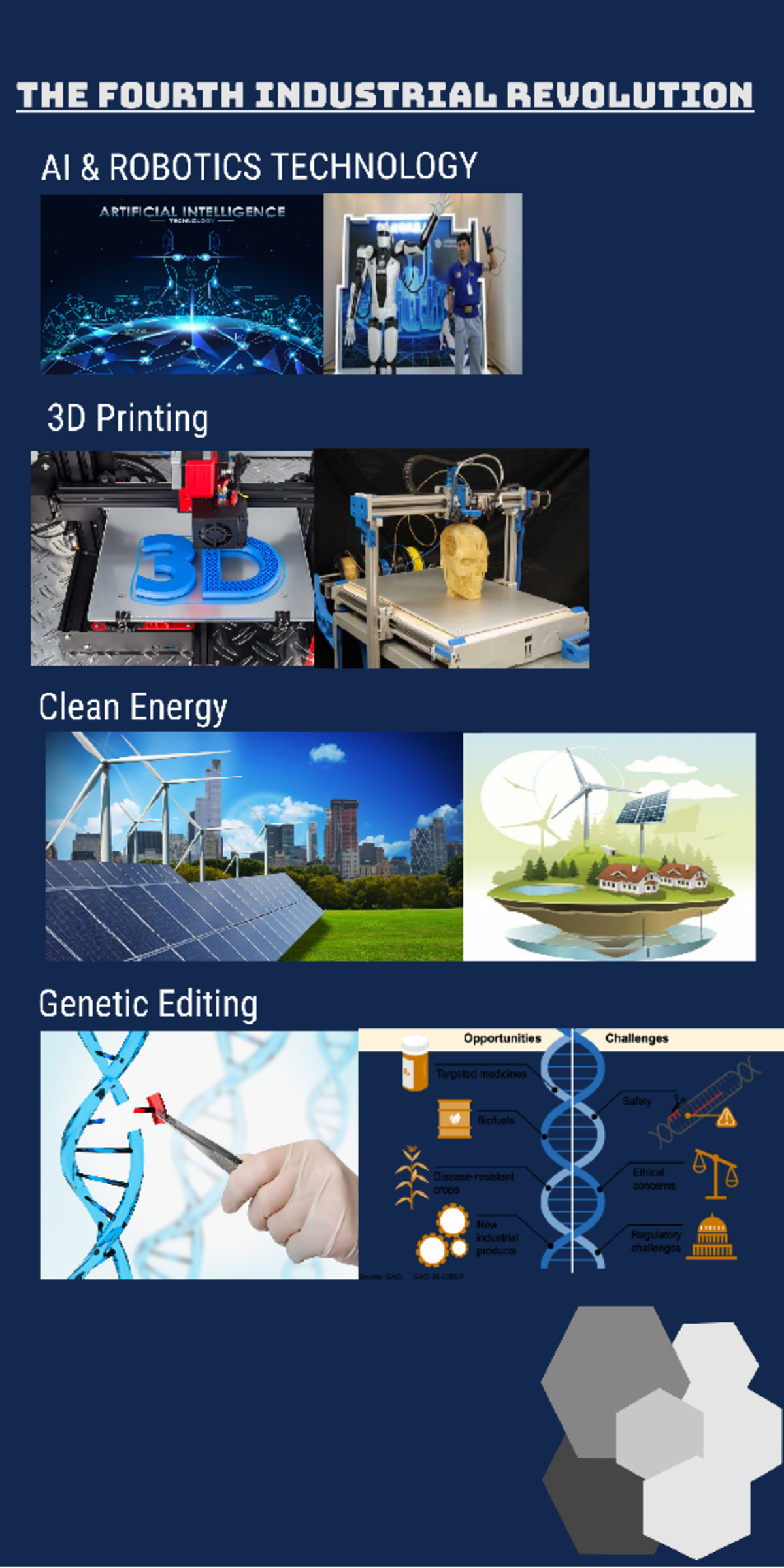 4th-Industrial Revolution - Science Technology and Society - THE FOURTH ...