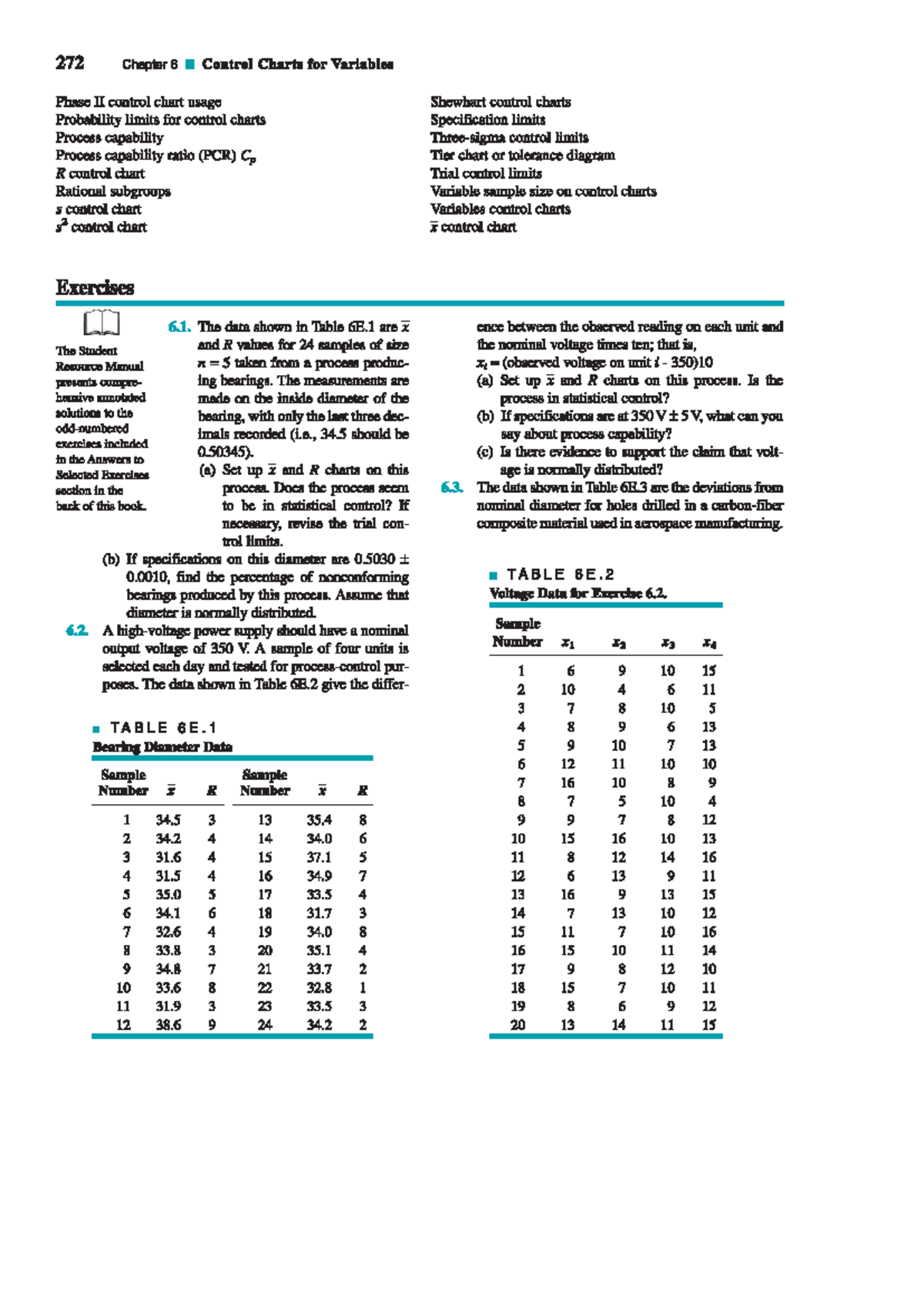 272 Control Charts for Variables: Chapter 6 Exercises and Solutions ...