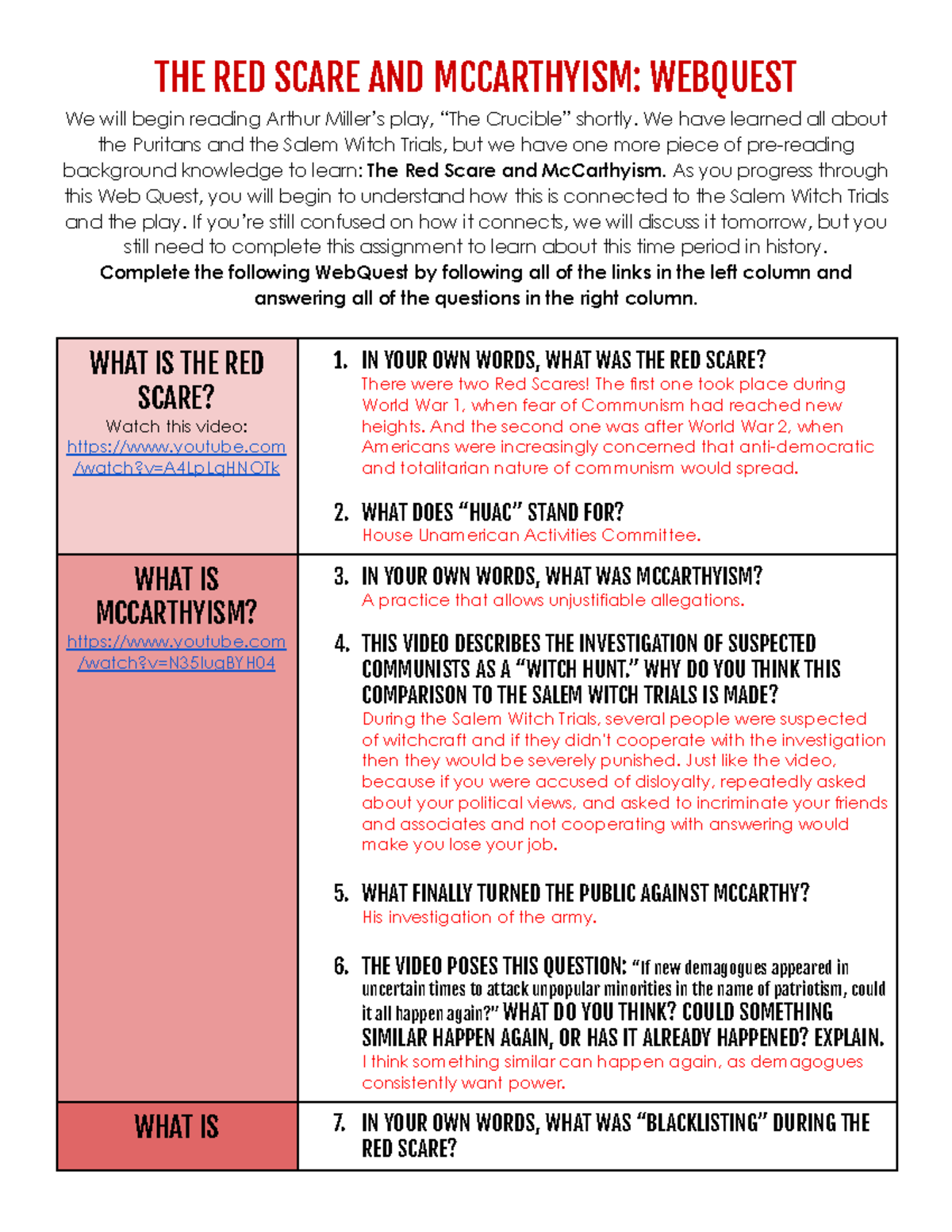 THE RED SCARE & MCCARTHYISM WEBQUEST: CONNECTIONS TO THE CRUCIBLE - Studocu