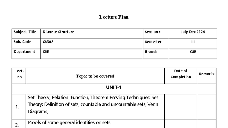 CS302 Discrete Structure Lecture Plan: Topics Overview and Details ...