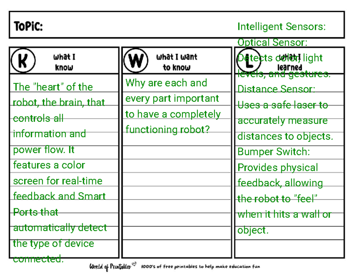 KWL-Chart-Lined 2026 - Studocu